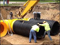 HDPE Pipe In Storm Water